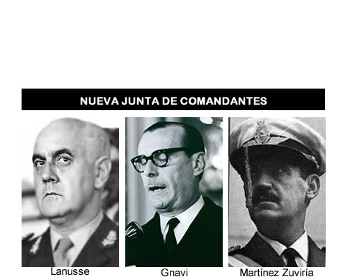 Civiles y militares - Dictadura de Juan Carlos Onganía - Año 1968